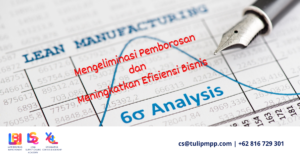 Lean Six Sigma: Hapus Pemborosan, Tingkatkan Efisiensi Bisnis
