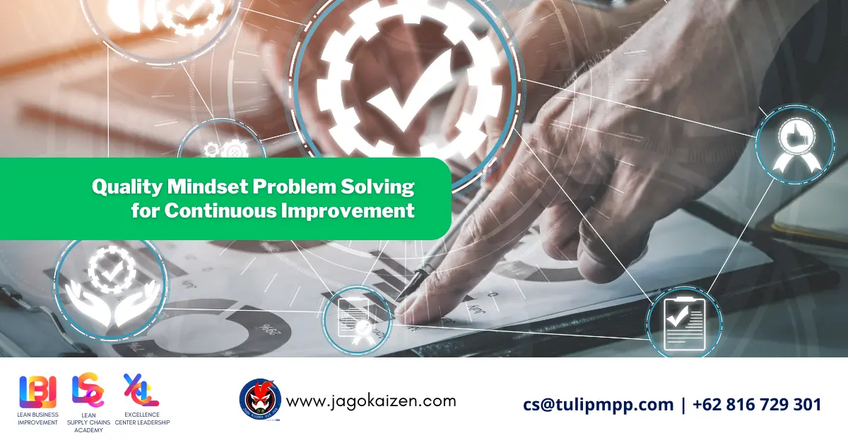 Quality Mindset Problem Solving for Continuous Improvement Quality Mindset Problem Solving for Continuous Improvement