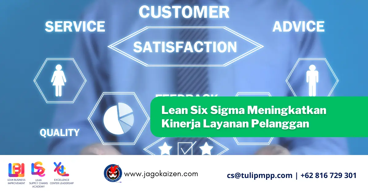 Lean Six Sigma Meningkatkan Kinerja Layanan Pelanggan