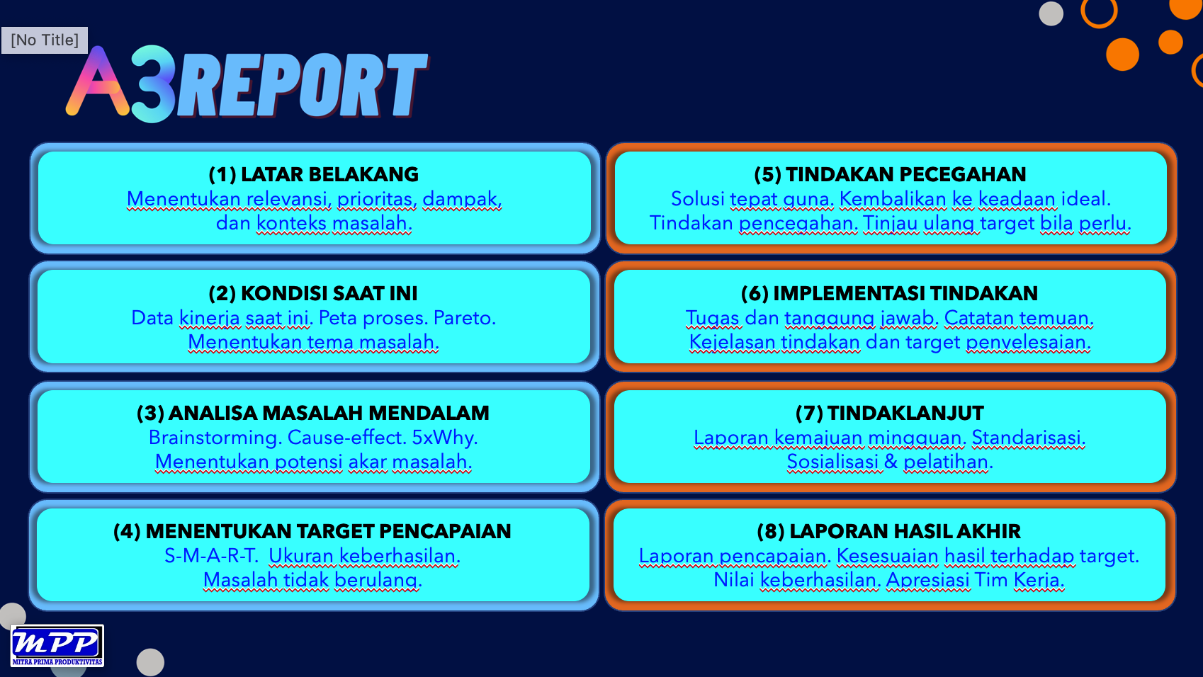 Teknik A3 Problem Solving Pada Pendekatan Lean Six Sigma